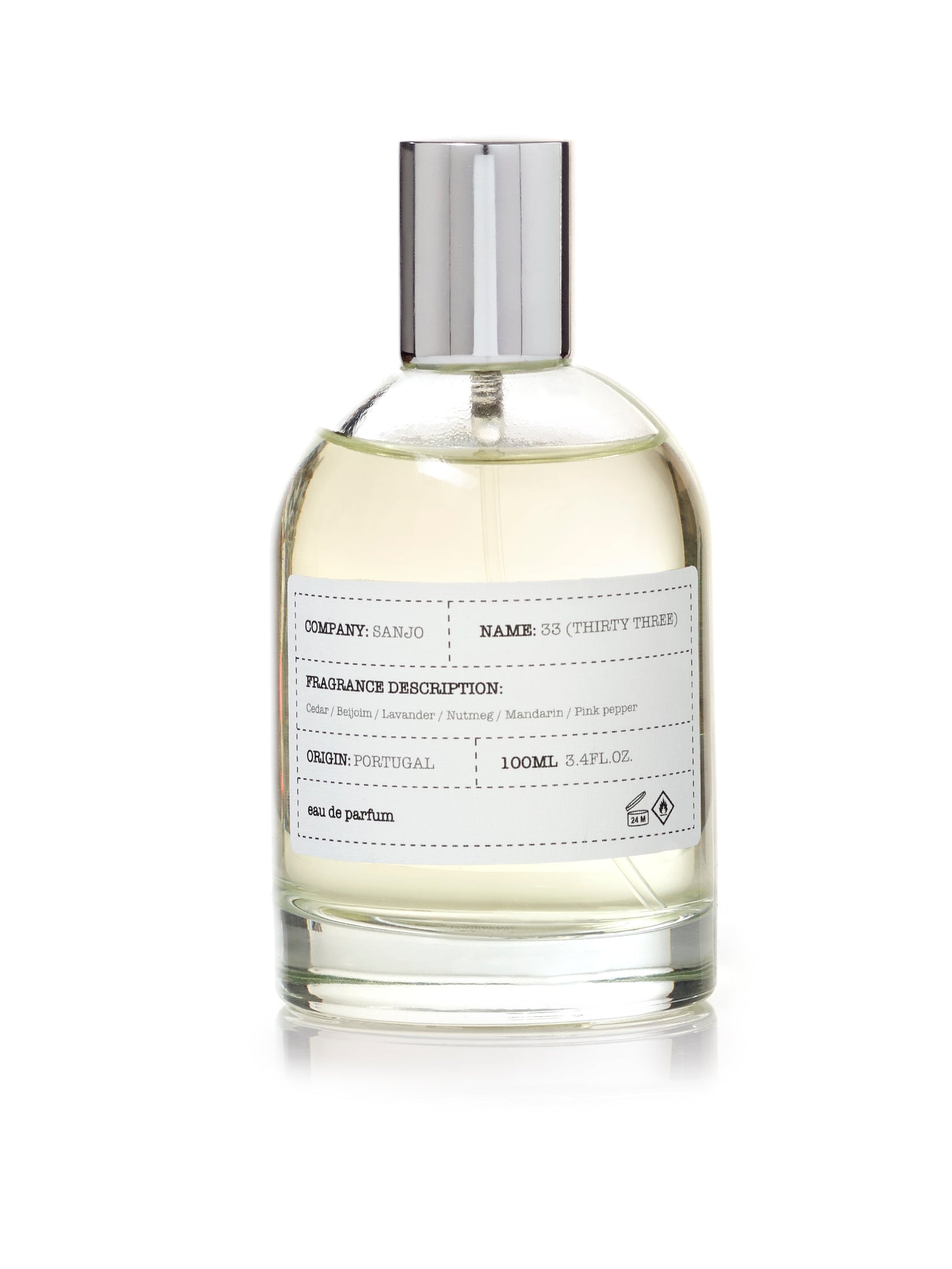 33 (Thirty Three) // Perfume – SANJO